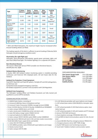 Altus exertus-specification | PDF