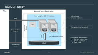 Self-service Big Data Analytics on Microsoft Azure | PPT