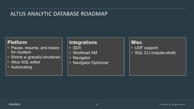 Self-service Big Data Analytics on Microsoft Azure