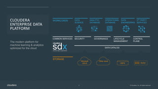 Self-service Big Data Analytics on Microsoft Azure | PPT