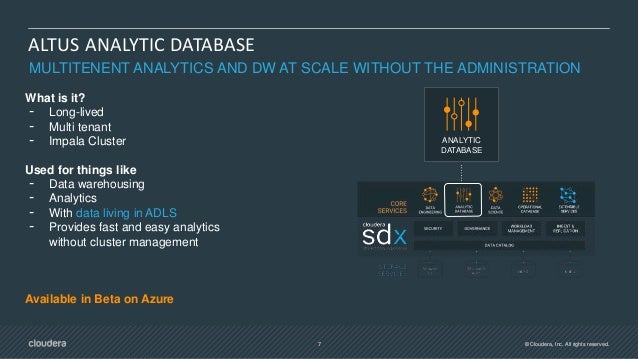 Self-service Big Data Analytics on Microsoft Azure