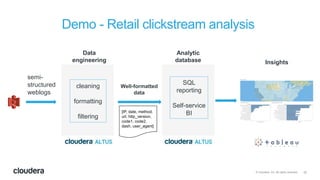 Cloudera Altus: Big Data in der Cloud einfach gemacht | PPT