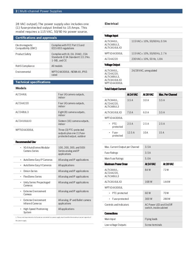 Bosch ALTV244UL Data Sheet