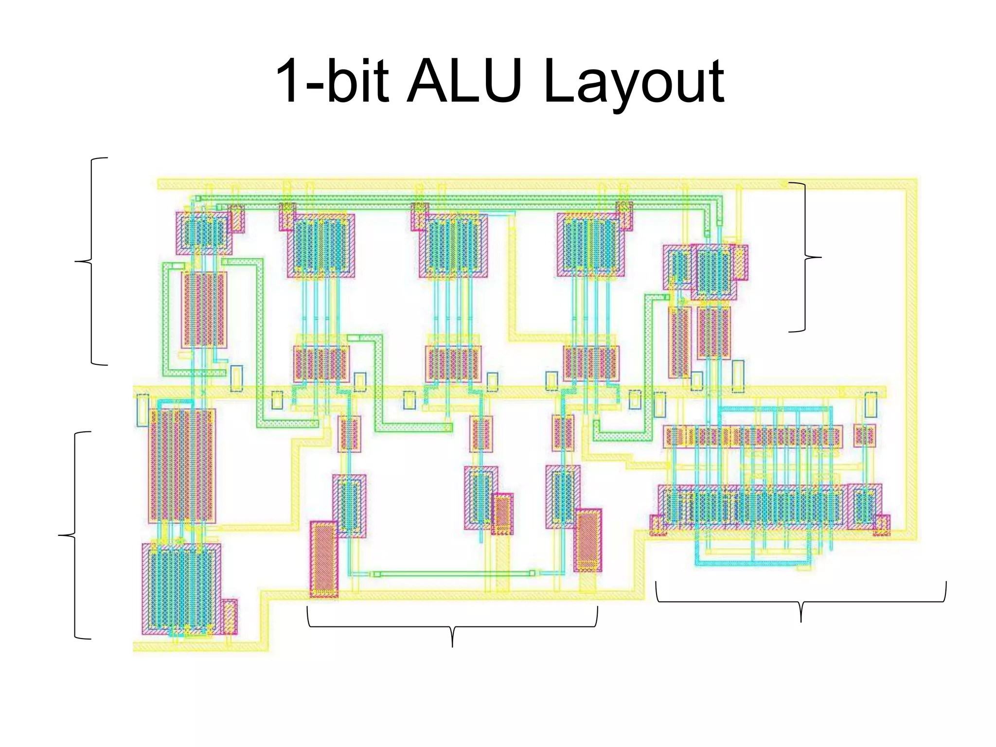 ALU_4bit | PDF