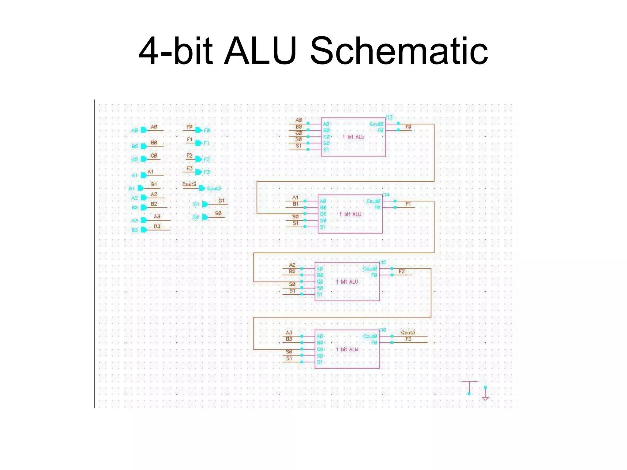 ALU_4bit | PDF