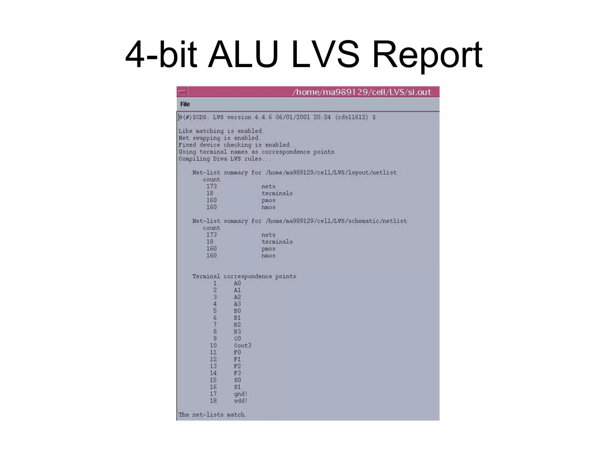 ALU_4bit | PDF