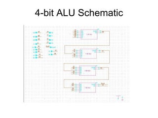 ALU_4bit | PDF