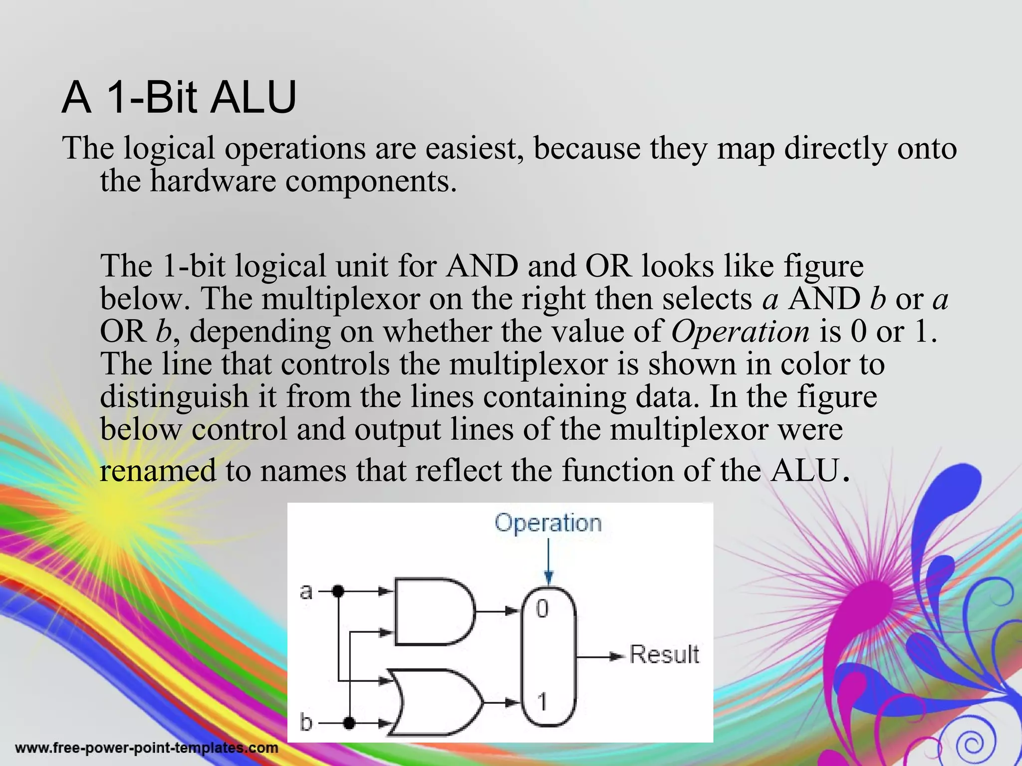 Arithmetic Logic Unit (ALU) | PPT