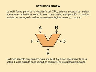Unidad Aritmético Lógica (ALU) | PPTX