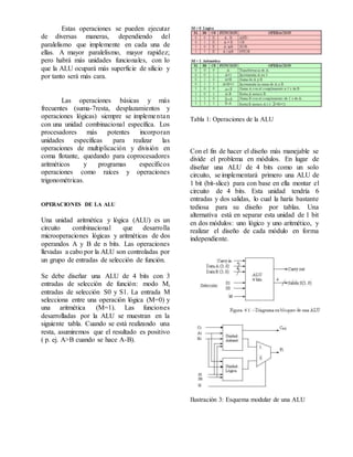Alu | DOCX