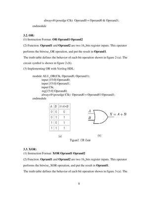 Alu design-project | DOC
