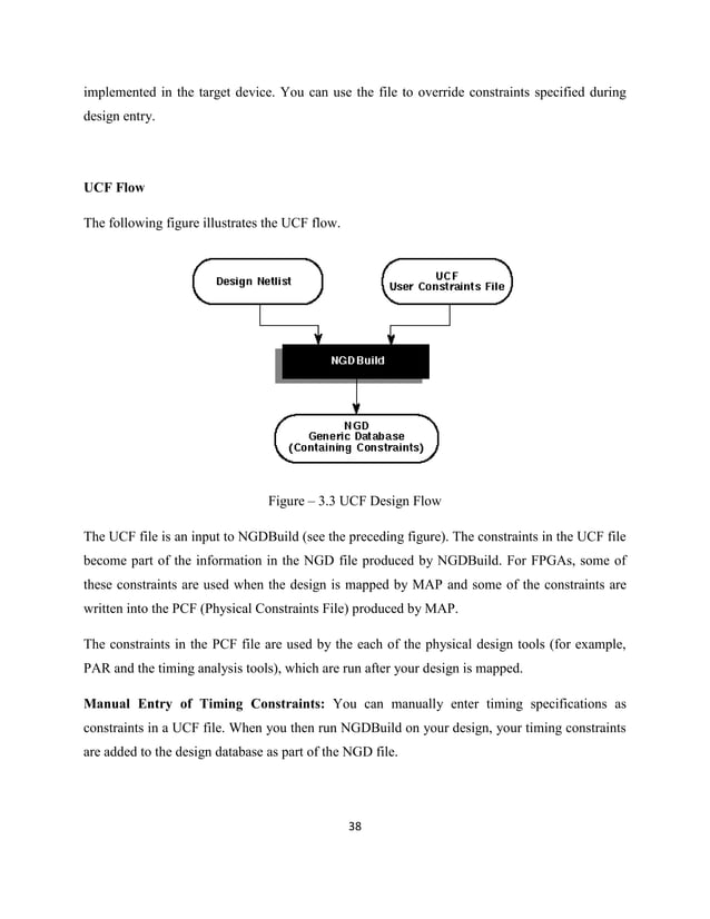 Designing of 8 BIT Arithmetic and Logical Unit and implementing on ...