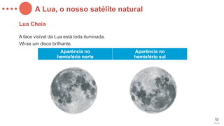 A Lua, o nosso satélite natural.pptx.Galileu | PPTX