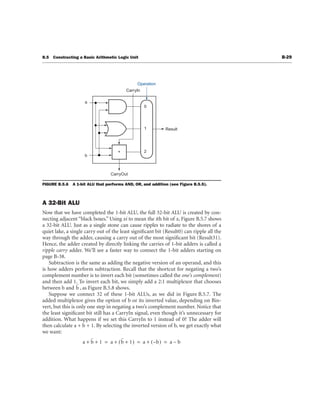 Alu app b | PDF | Programming Languages | Computing