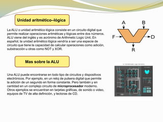(Alu) arithmetic logic unit | PPTX