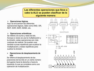 (Alu) arithmetic logic unit | PPTX