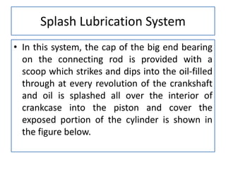 a LUBRICATION ShgyrrttrrrYSTEM-PDF.pdf