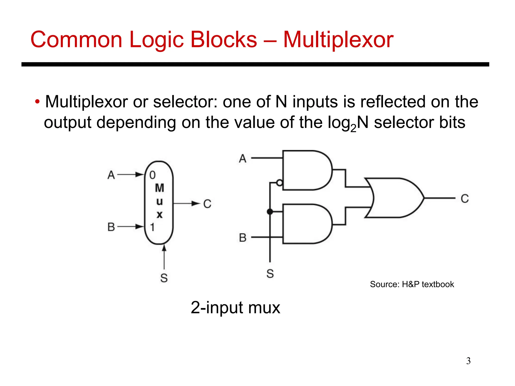 Arithmatic and logic units of the cpu intro | PDF