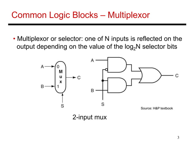 Arithmatic and logic units of the cpu intro | PDF