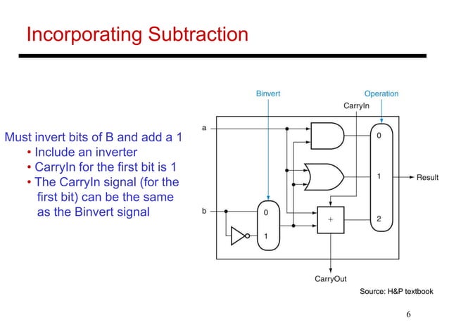 Arithmatic and logic units of the cpu intro | PDF