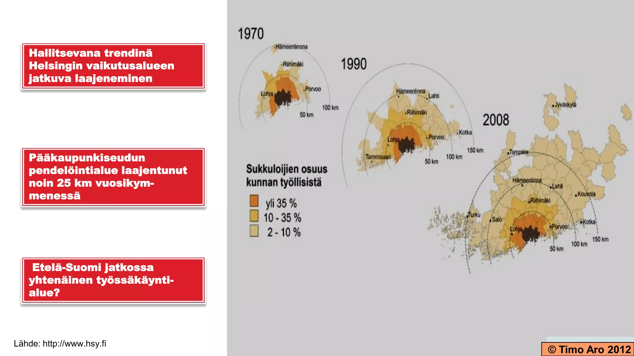 Alueiden vetovoima 1880 luvulta 2000-luvulle | PPT