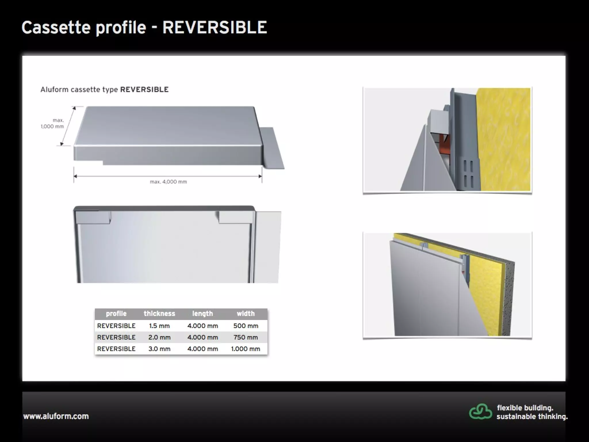 ALUFORM SYSTEMS : FACADE SOLUTIONS | PPT