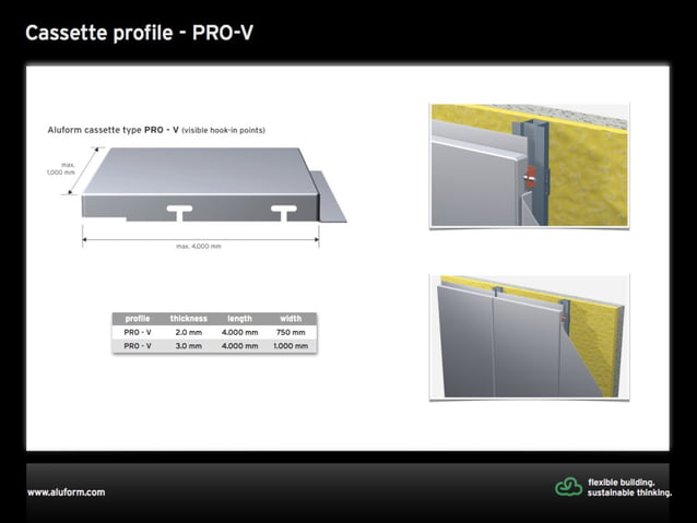 ALUFORM SYSTEMS : FACADE SOLUTIONS | PPT | Remodeling & Construction ...
