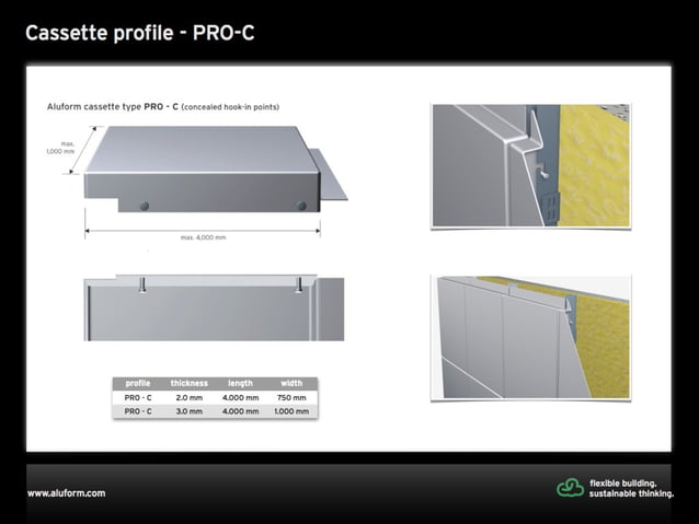 ALUFORM SYSTEMS : FACADE SOLUTIONS | PPT