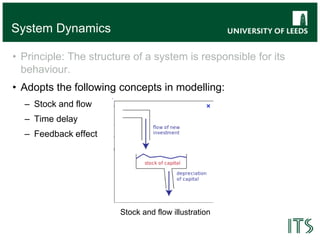 Improving the understanding of safety performance of commercial ...