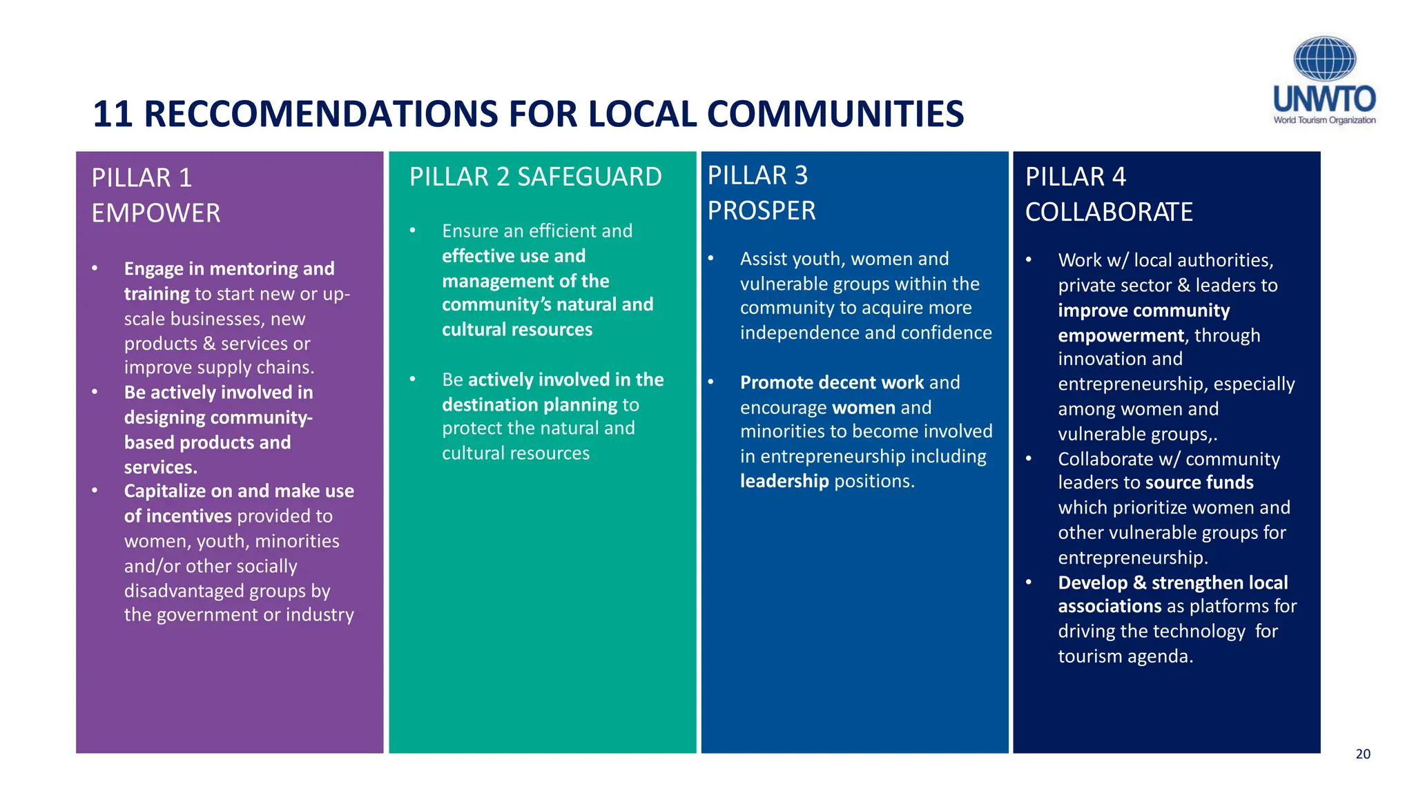 AlUla-Framework-for-Inclusive-Community-Development-through-Tourism ...