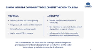 AlUla-Framework-for-Inclusive-Community-Development-through-Tourism ...
