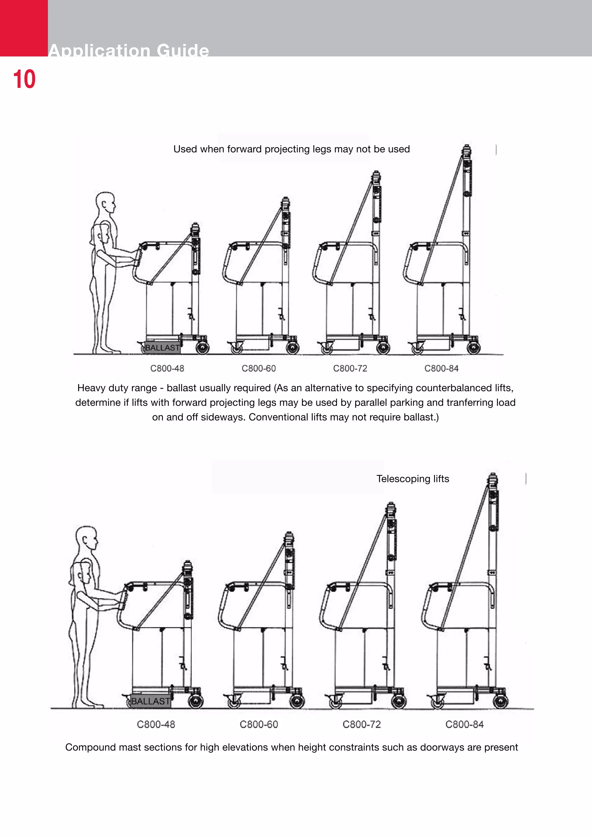 Alum a-lift eng-final | PDF