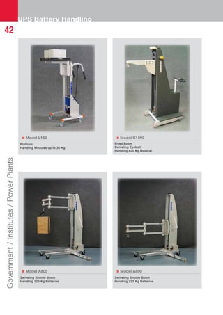 Alum a-lift eng-final | PDF
