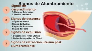 Alumbramiento, mecanismos de alumbramiento | PPTX