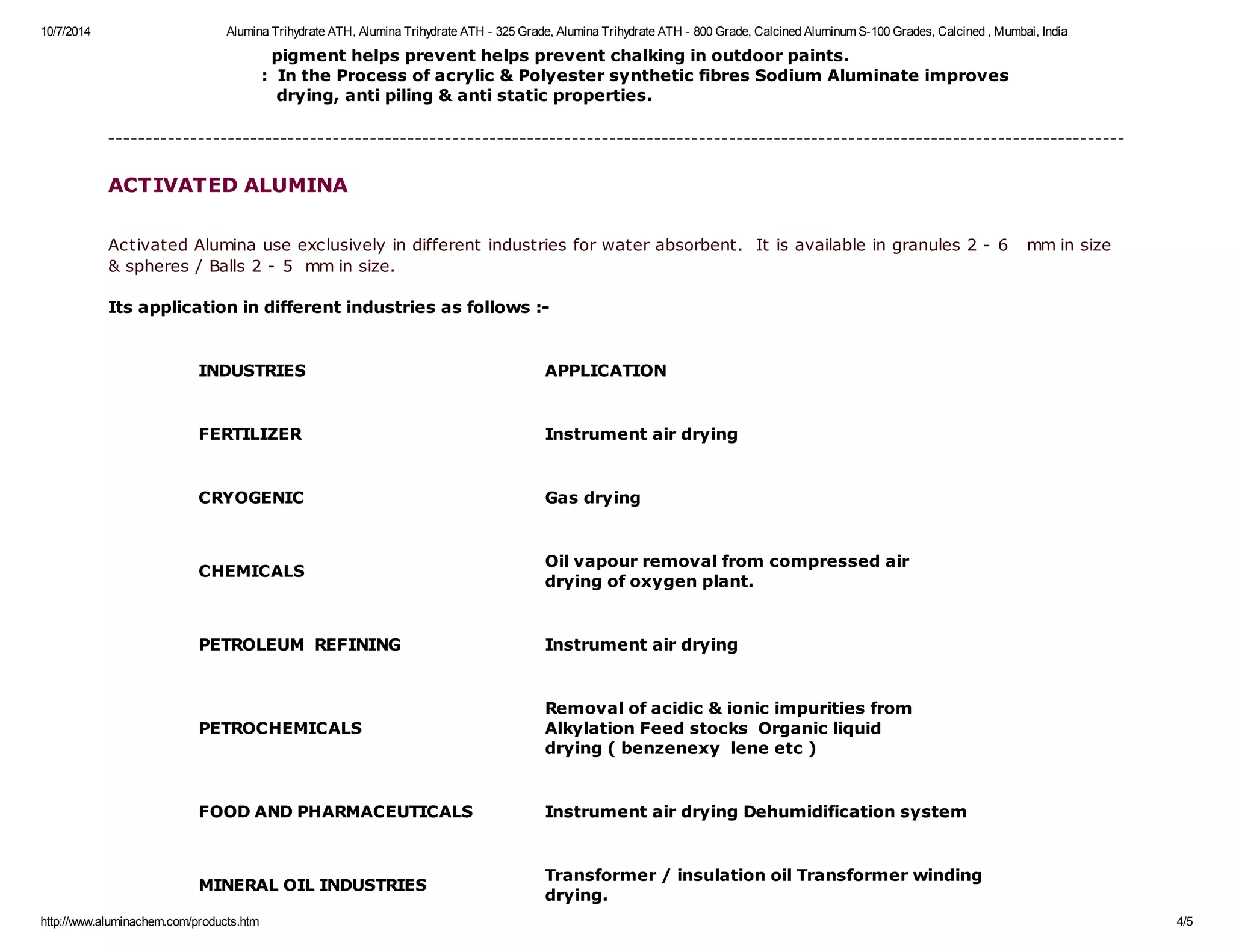 Alumina trihydrate ath, alumina trihydrate ath 325 grade, alumina ...