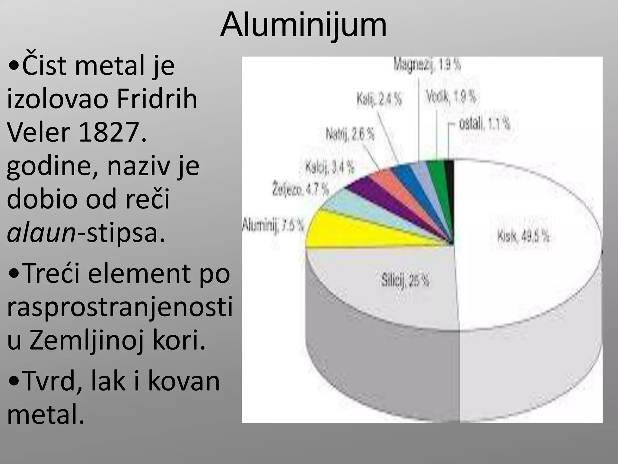 Aluminijum | PPTX