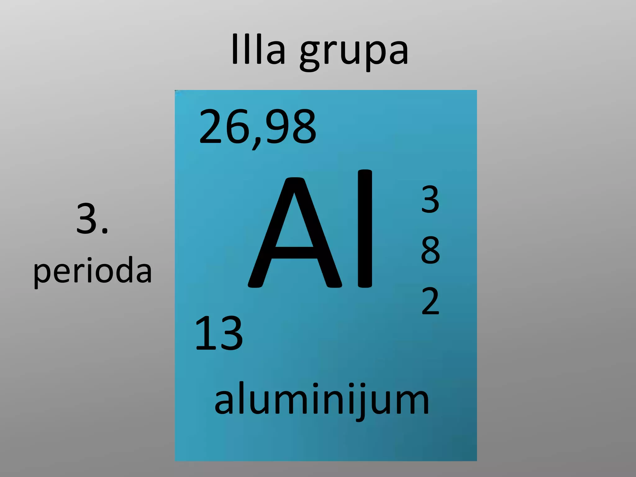 Aluminijum | PPTX