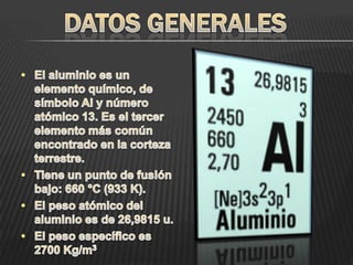 Elemento De Aluminio