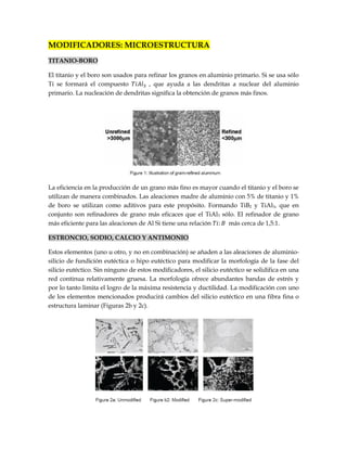 Aluminio | PDF