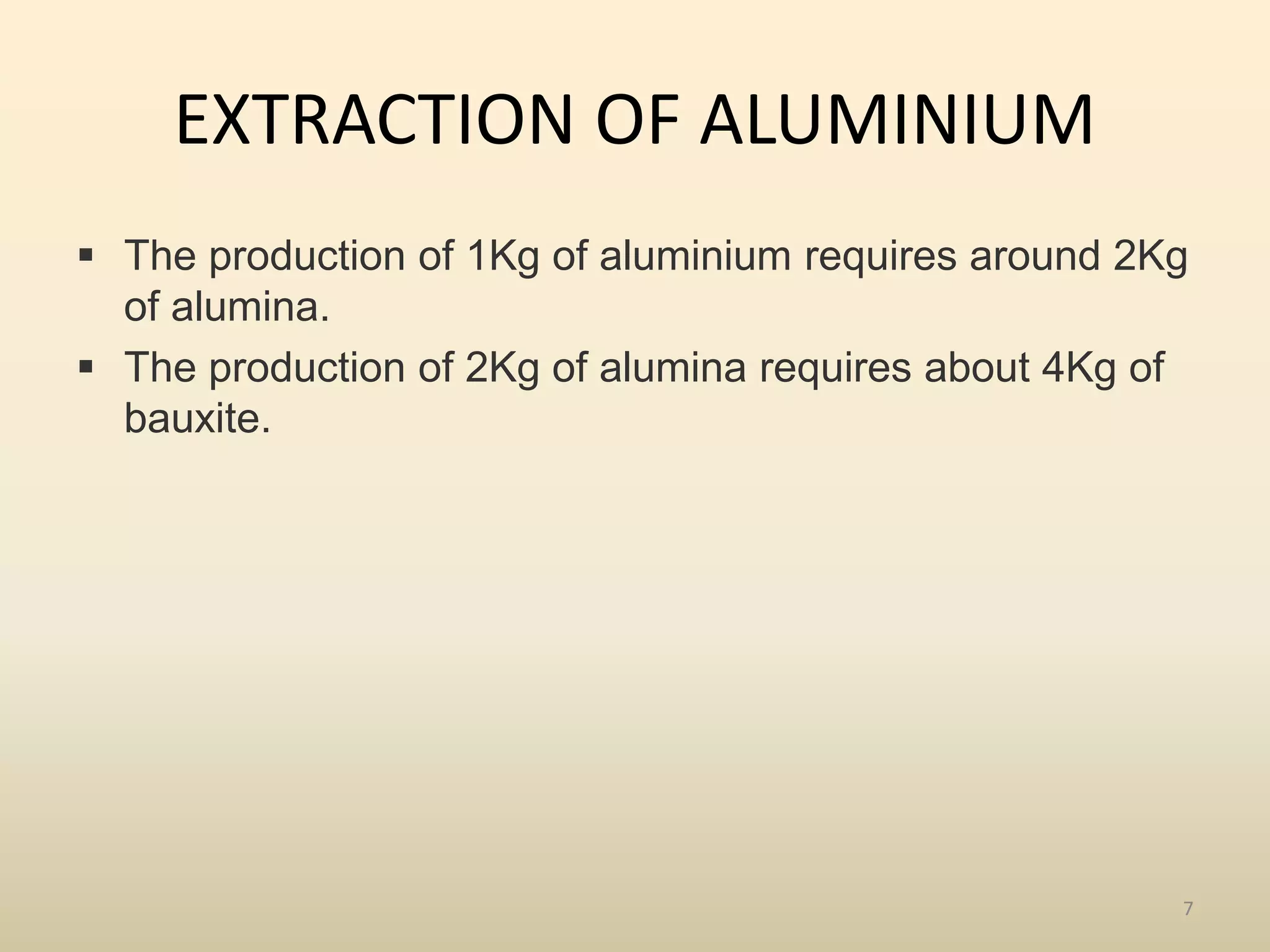 Aluminium | PPTX