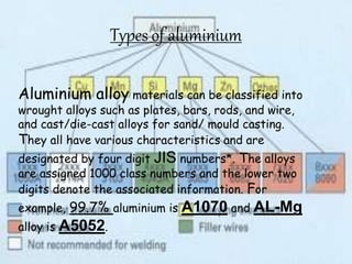 Aluminium | PPTX
