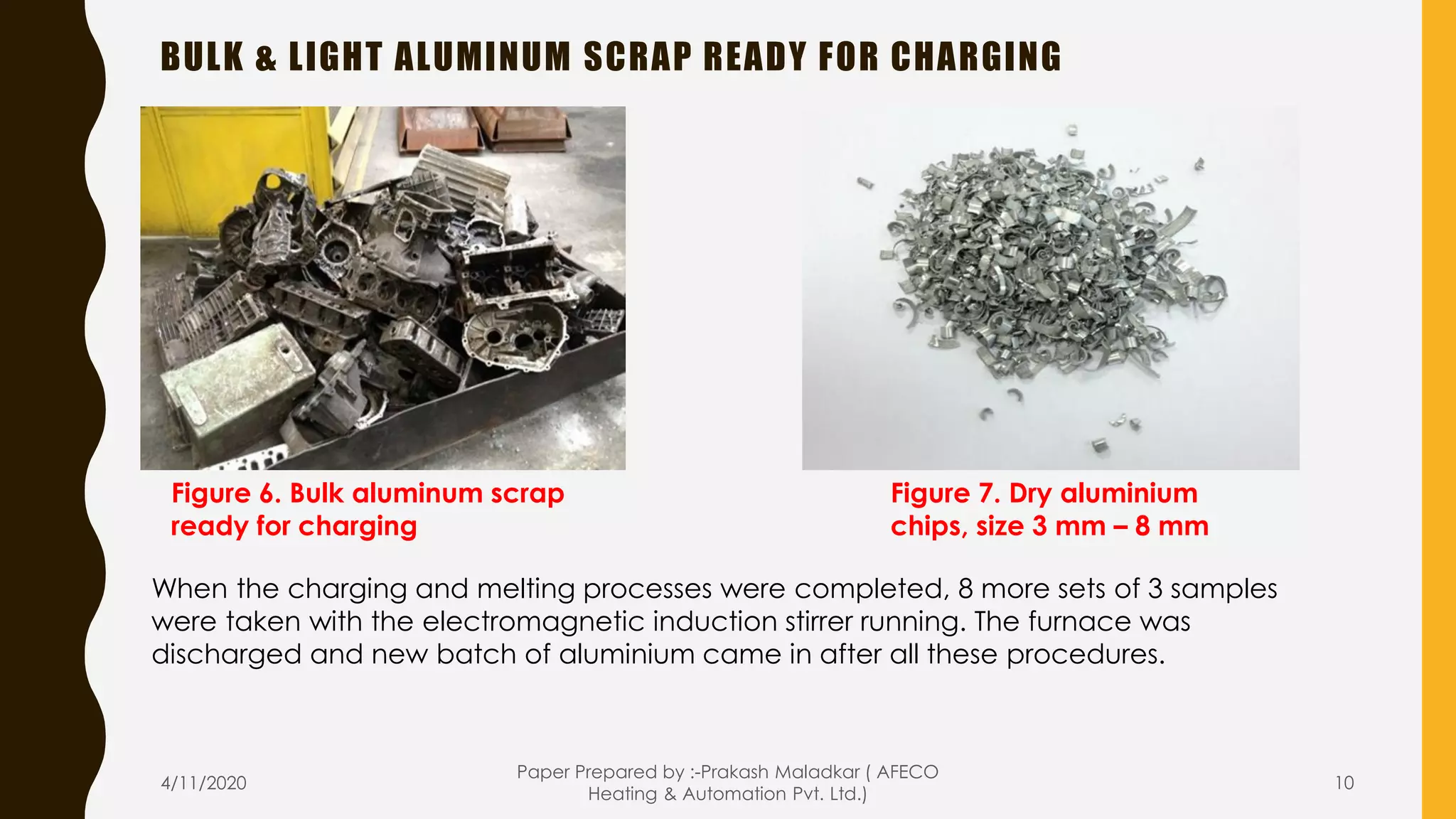 Aluminium Chip & bulk Scrap Recycling with “TSIT Melting Technology” | PDF