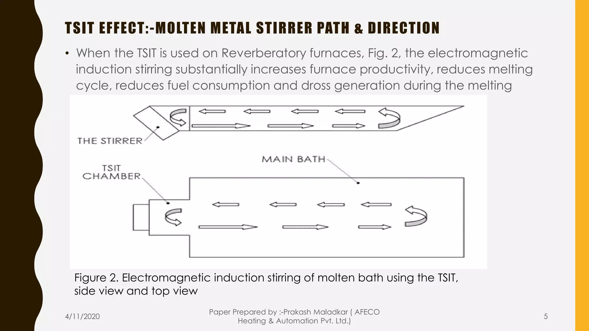 Aluminium Chip & bulk Scrap Recycling with “TSIT Melting Technology” | PDF