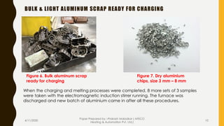 Aluminium Chip & bulk Scrap Recycling with “TSIT Melting Technology” | PPT