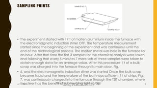 Aluminium Chip & bulk Scrap Recycling with “TSIT Melting Technology” | PPT