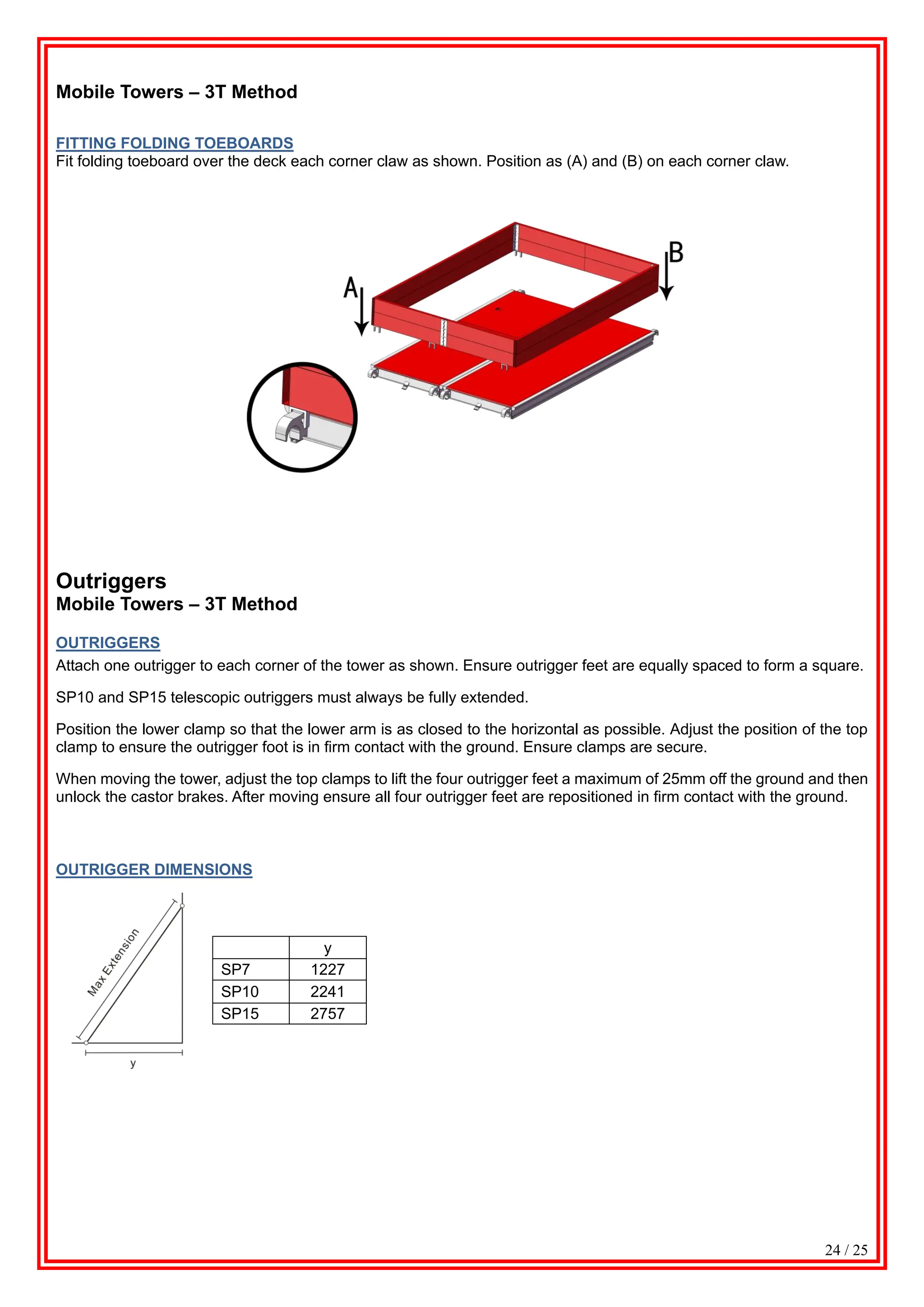 Aluminium-Scaffold-Towers-Industrial-Tower-instruction-manual.pdf