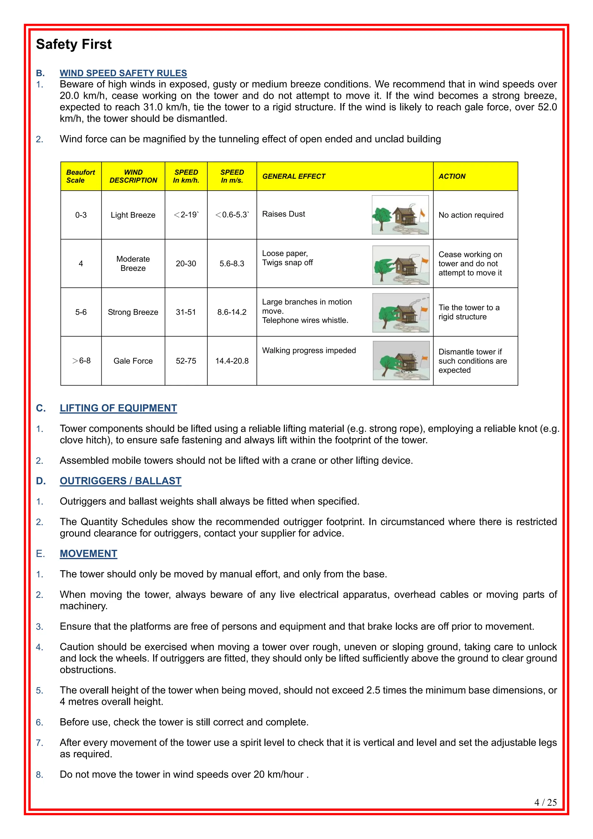 Aluminium-Scaffold-Towers-Industrial-Tower-instruction-manual.pdf