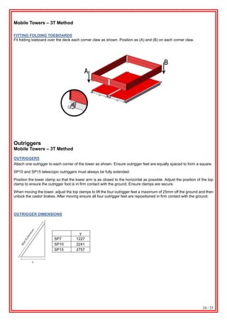 Aluminium-Scaffold-Towers-Industrial-Tower-instruction-manual.pdf