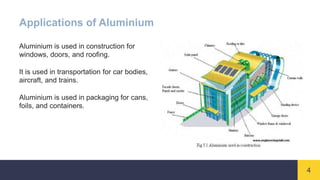 Aluminium (2).pptx