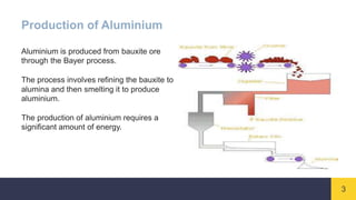 Aluminium (2).pptx
